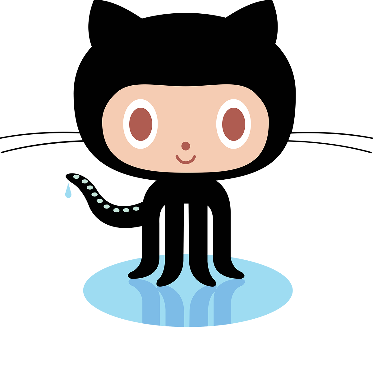 Jenkins による リリース & Git操作 & build 入門 #ShellScript - Qiita